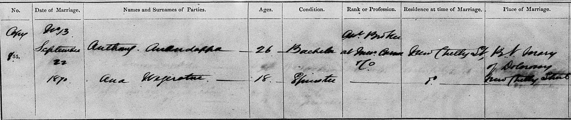 Colombo Chetty Genealogy: One Year Anniversary - Colombo Chetty Genealogy